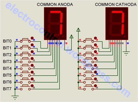 [oktavianus Bramantio Ambarita] [201731198] Td2 Rangkaian 7 Segment Common Katoda Dan Anoda