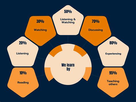 Growthmindset Meital Matsafi