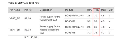 bg95 m3 usb connection problem lpwa module quectel forums