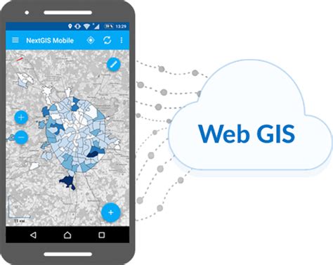 Nextgis Mobile Webgis