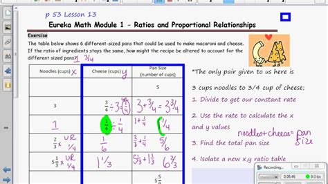 Making Equivalent Ratios Worksheet