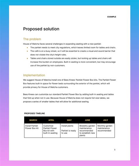 ¿cómo Escribir Una Propuesta De Negocio 2024 Shopify