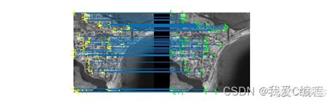 M基于fpga的图像harris角点特征提取和图像配准verilog实现包含testbench和matlab辅助验证 我爱c编程 博客园