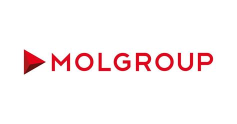 Mol Group On Linkedin Today Mol Group Disclosed Its Financial Results For Full Year 2023 As…