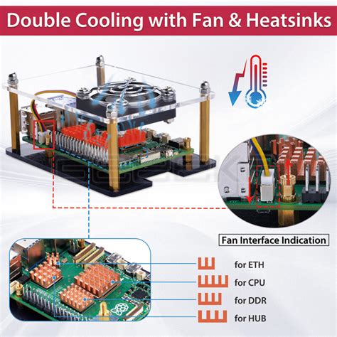 Geeekpi Raspberry Pi 5 Case With Fan Raspberry Pi 5 Acrylic Case Fan