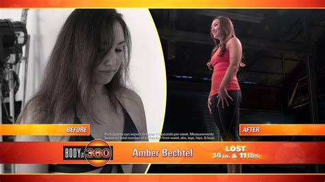 Introducing The Body Lx 360 System Youtube