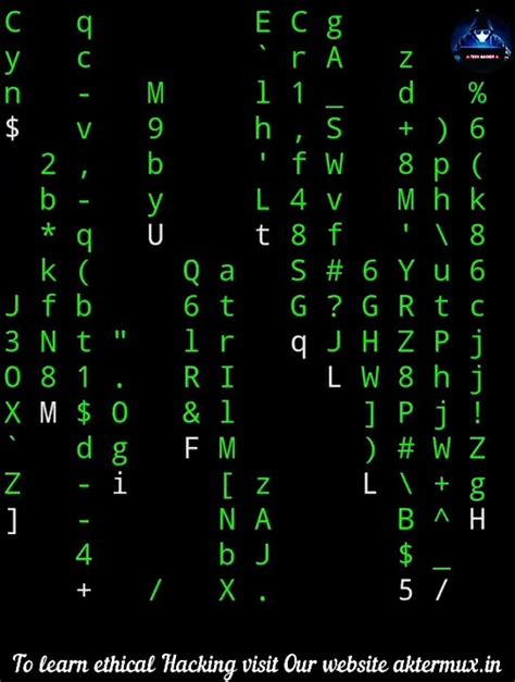 How To Display Matrix In Termux Shorts Ethicalhacking Termuxtool