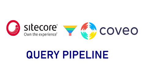 creating a query pipeline in coveo and applying it to the sitecore search