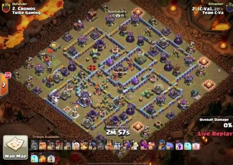 Top 5 Th15 Pro Base Links With Ultimate Defense Layouts In Clash Of