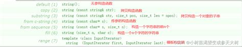 【c】 String的介绍以及使用（迭代器的介绍和使用）c String 迭代器 Csdn博客