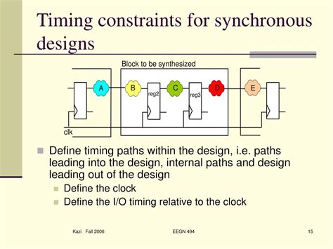 Ppt Eegn 494 Hdl Design Principles For Vlsifpgas Powerpoint