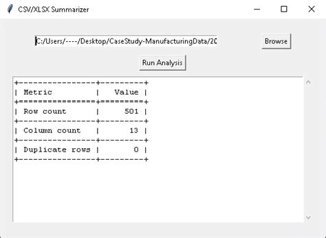 Data Analysis Code Project — Making Python Based Data Analyzer By M
