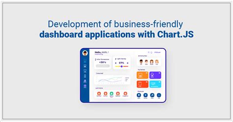 Development Of Business Friendly Dashboard With Chartjs