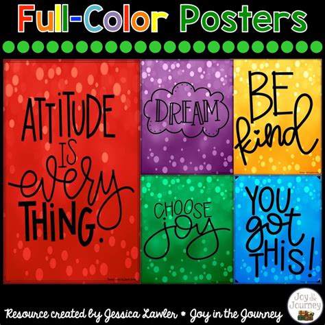Motivational Testing Posters