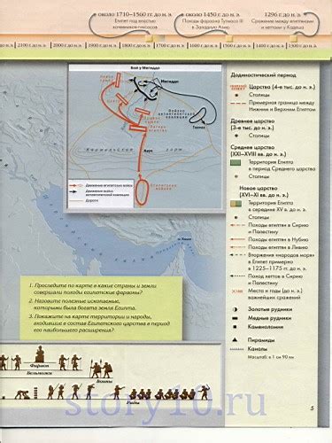 Древний Египет карта по истории для 5 класса Карта Древнего Египта