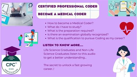Certified Professional Coder American Association Of Professional Coder Exam Preparation