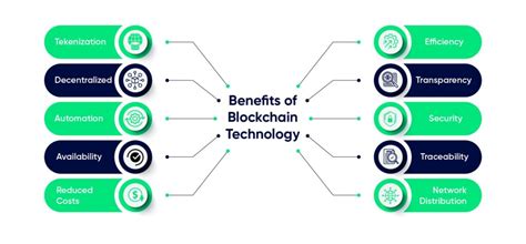 What Is The Purpose Of Blockchain Technology Bloxbyes