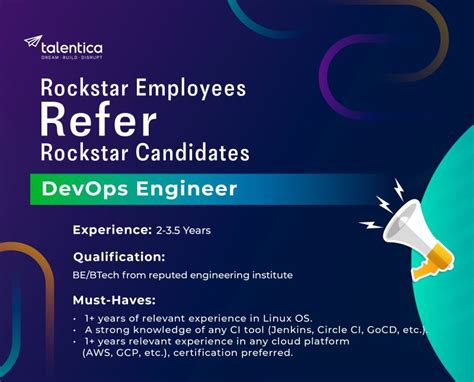 Connections Devops Devopsengineer Seniordevopsengineer Shrottam Nayan