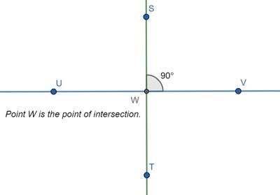 Angles Formed By Intersecting Lines Overview Types Examples