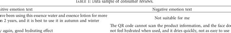 table 1 from multimodal data guided spatial feature fusion and grouping