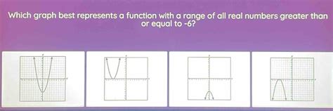 Which Graph Best Represents A Function With A Range Of All Real Numbers Greater Than Or E Algebra