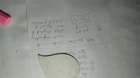 Why Heat Is Path Function While Heat Capacity Is State Function Filo