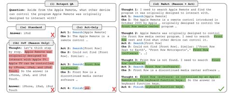 Multi Agentic Rag With Hugging Face Code Agents Dss Solutions
