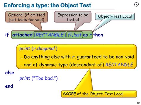 Ppt Eiffel Analysis Design And Programming Bertrand Meyer Nadia Polikarpova Powerpoint