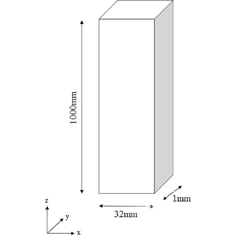 Schematic Diagram Of The Geometry Of The Pseudo 2d Bed Download