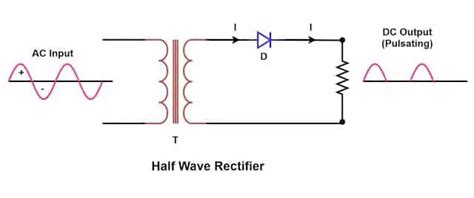 Block Diagram Of Rectifier Circuit