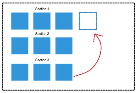 Uicollectionview Interactive Movement Is Not Letting To Drop The Cell As A Last Cell In The