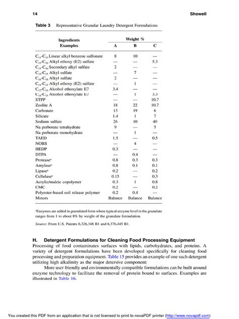 Fomular Detergents Pdf