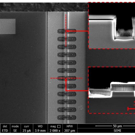 Pdf Single Mode Semiconductor Lasers Fabricated By Standard Photolithography For Direct Modulation