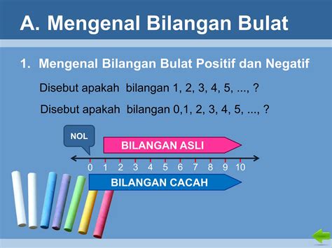 Materi Matematika Penjumlahan Dan Pengurangan Ppt