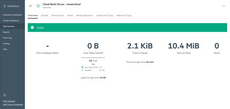 Integración De Hpe Cloud Bank Storage Con Microsoft Azure Witcherit
