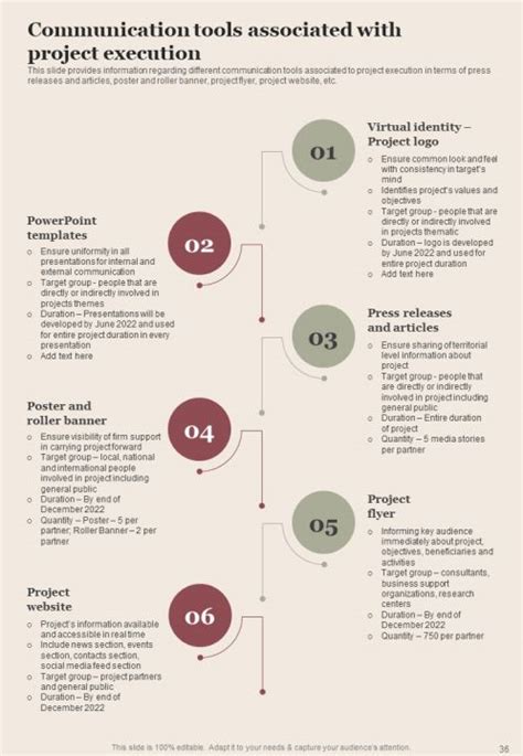 Top 10 Project Managment Playbook PowerPoint Presentation Templates In 2025