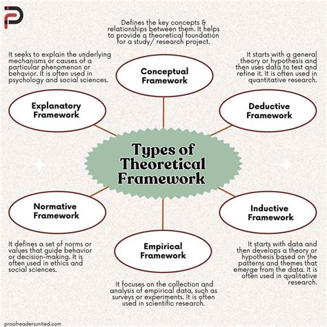 Stati Statistics Econometrics Data Analysis And Coding
