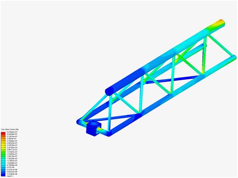 Tutorial Linear Static Analysis Of A Crane By Mjara Simscale