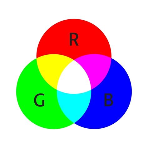 Additive Color Model Over 2872 Royalty Free Licensable Stock