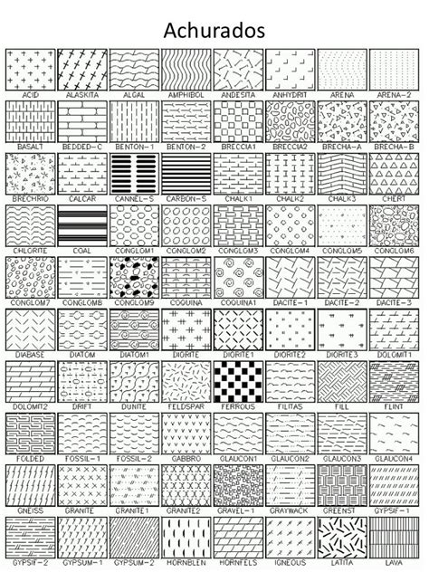 Free Marble Hatch Pattern For Autocad Ropotqthai Free Marble Hatch Pattern For Autocad Ropotqthai