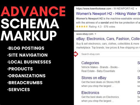 Advance Schema Markup Structured Data For Site Product Business