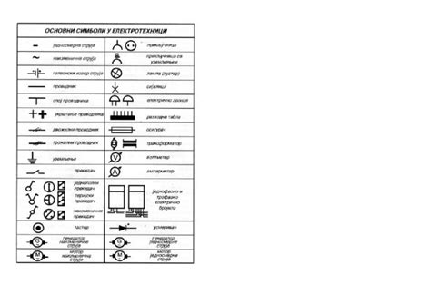 Основни симболи у електротехници 8 разред Pdf
