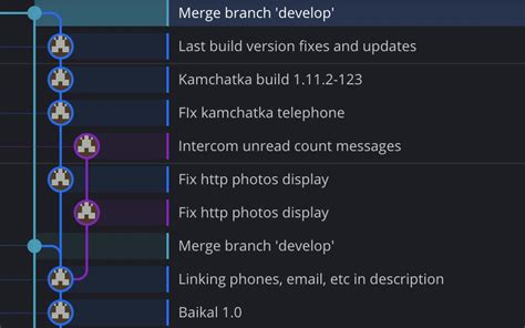 Scaling Android Deployment With Bitbucket Pipelines And Fastlane