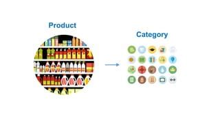ETL Machine Learning PPTX Technology Computing ETL Machine Learning PPTX Technology Computing