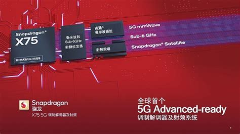 中国安防行业网