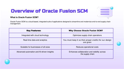 Ppt Oracle Fusion Scm Training Powerpoint Presentation Free Download