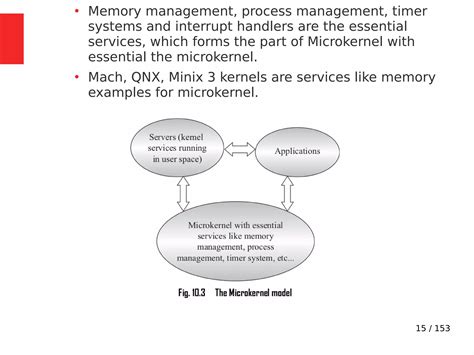 real time embedded system design pdf operating systems computer