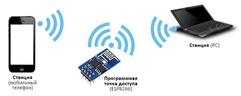 Блоки пользователей Flprog Страница 15 Блоки пользователей Flprog Страница 15