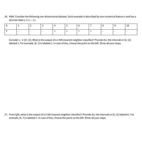 Knn ﻿consider The Following One Dimensional Dataset