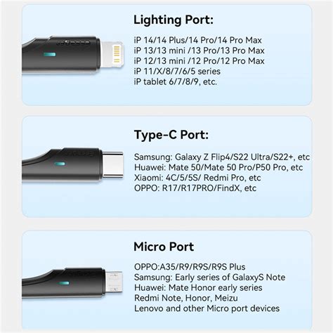 قیمت و خرید کابل تبدیل Usb به لایتنینگ Microusb Usb C اساگر مدل Ls01 طول یک 1 2 متر